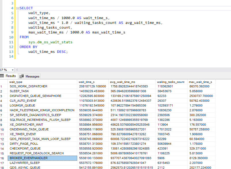 SQL Server Wait Stats and Where to Find Them – MosherData